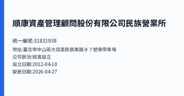 順康資產管理顧問股份有限公司民族營業所的照片-統編 31831938(臺北市) 公司登記資料與營業項目詳細圖表