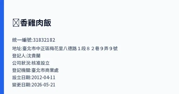 噽香雞肉飯的照片-統編 31832182(臺北市) 公司登記資料與營業項目詳細圖表