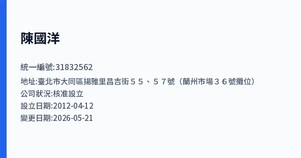 陳國洋的照片-統編 31832562(臺北市) 公司登記資料與營業項目詳細圖表
