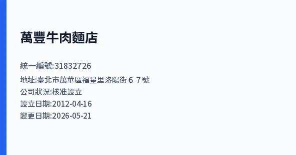 萬豐牛肉麵店的照片-統編 31832726(臺北市) 公司登記資料與營業項目詳細圖表