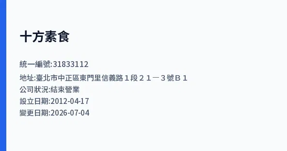 十方素食的照片-統編 31833112(臺北市) 公司登記資料與營業項目詳細圖表