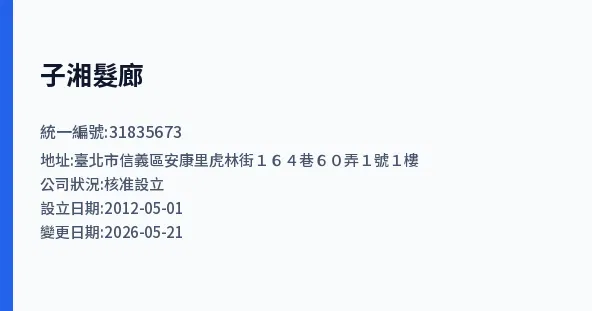 子湘髮廊的照片-統編 31835673(臺北市) 公司登記資料與營業項目詳細圖表