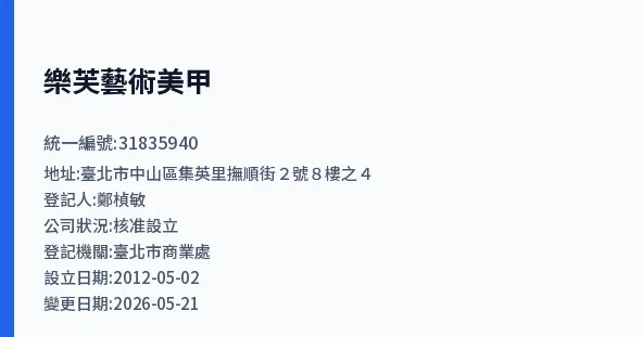 樂芙藝術美甲的照片-統編 31835940(臺北市) 公司登記資料與營業項目詳細圖表