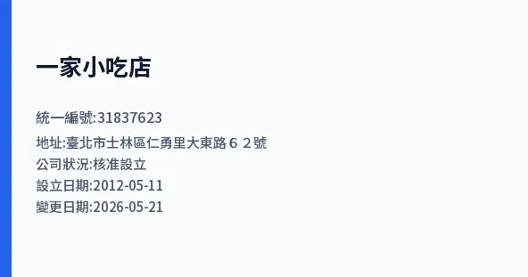 一家小吃店的照片-統編 31837623(臺北市) 公司登記資料與營業項目詳細圖表