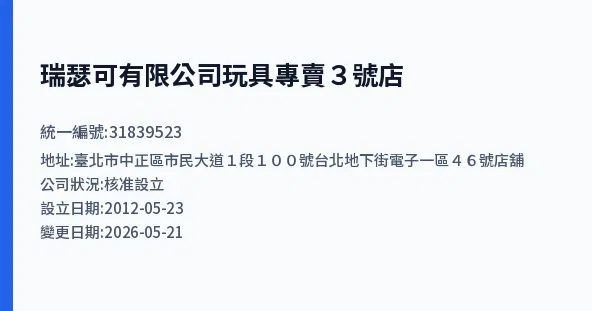 瑞瑟可有限公司玩具專賣3號店的照片-統編 31839523(臺北市) 公司登記資料與營業項目詳細圖表