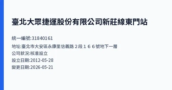 臺北大眾捷運股份有限公司新莊線東門站的照片-統編 31840161(臺北市) 公司登記資料與營業項目詳細圖表