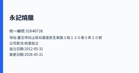 永記燒臘的照片-統編 31840726(臺北市) 公司登記資料與營業項目詳細圖表