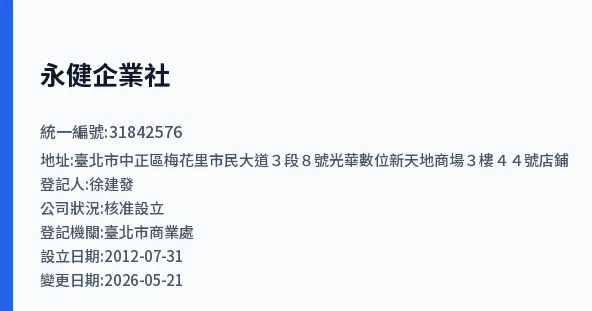 永健企業社的照片-統編 31842576(臺北市) 公司登記資料與營業項目詳細圖表