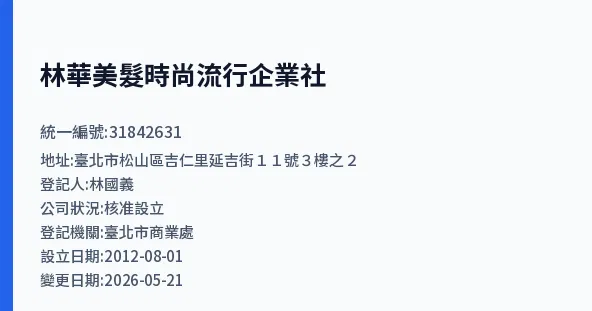 林華美髮時尚流行企業社的照片-統編 31842631(臺北市) 公司登記資料與營業項目詳細圖表