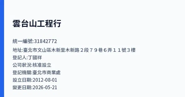 雲台山工程行的照片-統編 31842772(臺北市) 公司登記資料與營業項目詳細圖表
