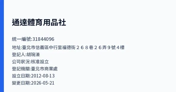 通達體育用品社的照片-統編 31844096(臺北市) 公司登記資料與營業項目詳細圖表