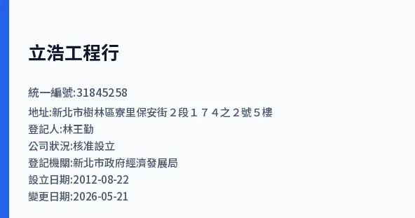 立浩工程行的照片-統編 31845258(新北市) 公司登記資料與營業項目詳細圖表