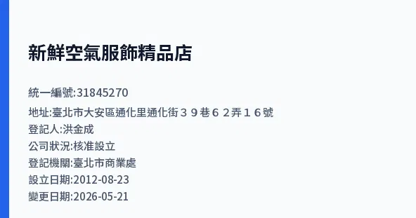 新鮮空氣服飾精品店的照片-統編 31845270(臺北市) 公司登記資料與營業項目詳細圖表