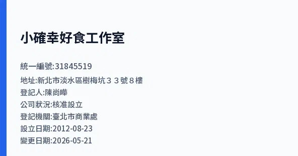 小確幸好食工作室的照片-統編 31845519(新北市) 公司登記資料與營業項目詳細圖表