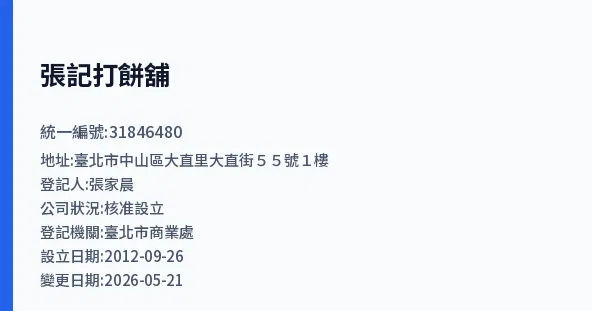 張記打餅舖的照片-統編 31846480(臺北市) 公司登記資料與營業項目詳細圖表