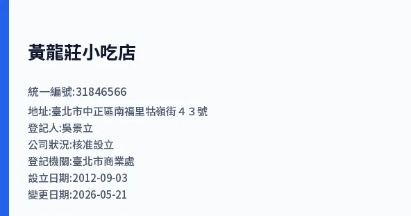 黃龍莊小吃店的照片-統編 31846566(臺北市) 公司登記資料與營業項目詳細圖表