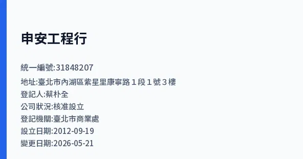 申安工程行的照片-統編 31848207(臺北市) 公司登記資料與營業項目詳細圖表