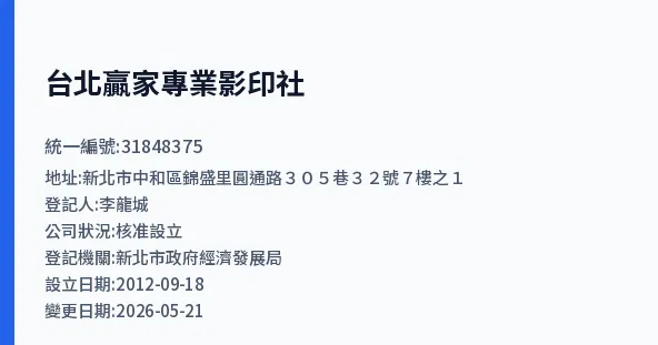 台北贏家專業影印社的照片-統編 31848375(新北市) 公司登記資料與營業項目詳細圖表