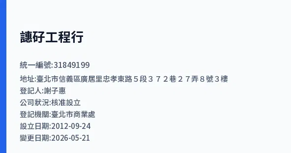 譓矷工程行的照片-統編 31849199(臺北市) 公司登記資料與營業項目詳細圖表