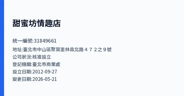 甜蜜坊情趣店的照片-統編 31849661(臺北市) 公司登記資料與營業項目詳細圖表