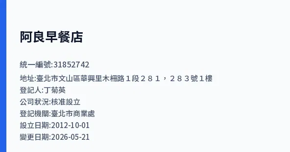 阿良早餐店的照片-統編 31852742(臺北市) 公司登記資料與營業項目詳細圖表
