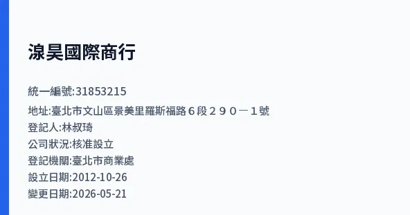湶昊國際商行的照片-統編 31853215(臺北市) 公司登記資料與營業項目詳細圖表