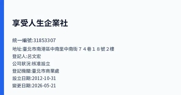 享受人生企業社的照片-統編 31853307(臺北市) 公司登記資料與營業項目詳細圖表