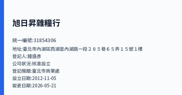 旭日昇雜糧行的照片-統編 31854306(臺北市) 公司登記資料與營業項目詳細圖表