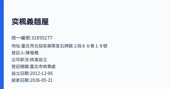 奕楓義麵屋的照片-統編 31855277(臺北市) 公司登記資料與營業項目詳細圖表