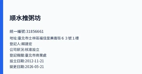 順水推粥坊的照片-統編 31856661(臺北市) 公司登記資料與營業項目詳細圖表