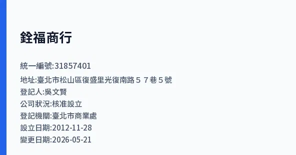 銓福商行的照片-統編 31857401(臺北市) 公司登記資料與營業項目詳細圖表