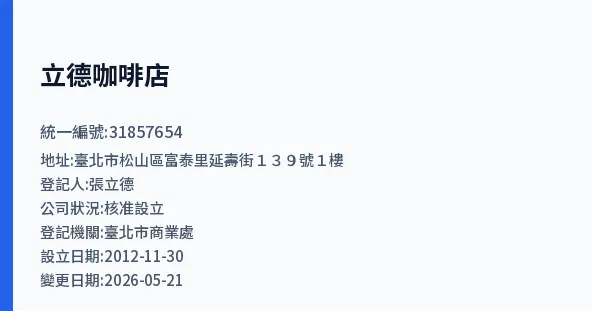 立德咖啡店的照片-統編 31857654(臺北市) 公司登記資料與營業項目詳細圖表