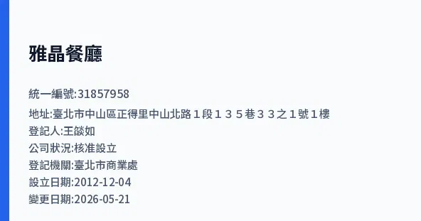 雅晶餐廳的照片-統編 31857958(臺北市) 公司登記資料與營業項目詳細圖表