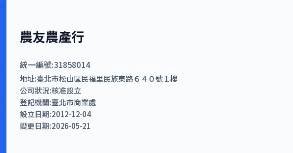 農友農產行的照片-統編 31858014(臺北市) 公司登記資料與營業項目詳細圖表