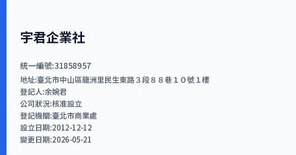 宇君企業社的照片-統編 31858957(臺北市) 公司登記資料與營業項目詳細圖表