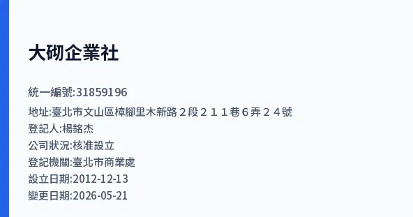 大砌企業社的照片-統編 31859196(臺北市) 公司登記資料與營業項目詳細圖表