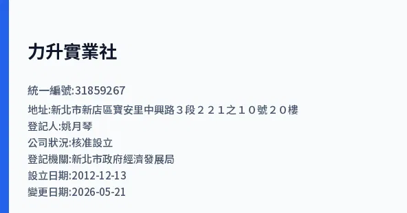 力升實業社的照片-統編 31859267(新北市) 公司登記資料與營業項目詳細圖表