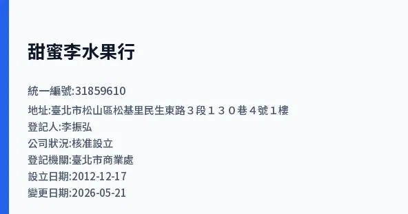 甜蜜李水果行的照片-統編 31859610(臺北市) 公司登記資料與營業項目詳細圖表