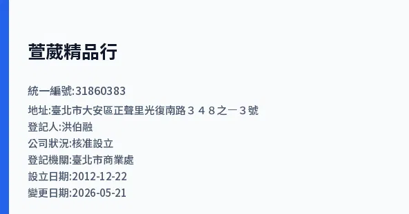 萱葳精品行的照片-統編 31860383(臺北市) 公司登記資料與營業項目詳細圖表