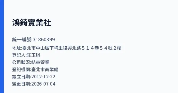 鴻錡實業社的照片-統編 31860399(臺北市) 公司登記資料與營業項目詳細圖表