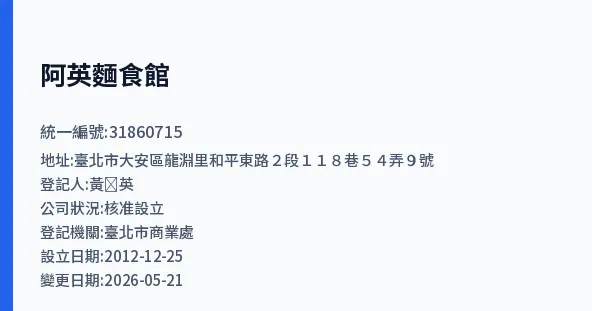 阿英麵食館的照片-統編 31860715(臺北市) 公司登記資料與營業項目詳細圖表