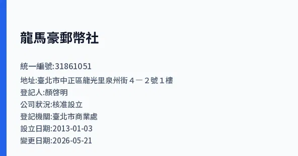 龍馬豪郵幣社的照片-統編 31861051(臺北市) 公司登記資料與營業項目詳細圖表