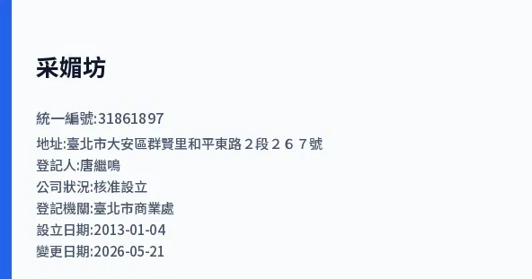 采媚坊的照片-統編 31861897(臺北市) 公司登記資料與營業項目詳細圖表
