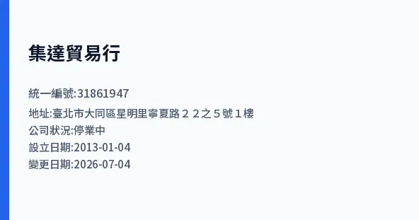 集達貿易行的照片-統編 31861947(臺北市) 公司登記資料與營業項目詳細圖表