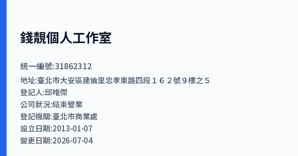 錢靚個人工作室的照片-統編 31862312(臺北市) 公司登記資料與營業項目詳細圖表