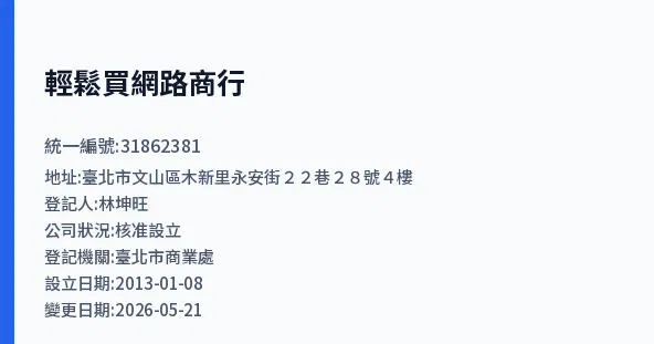 輕鬆買網路商行的照片-統編 31862381(臺北市) 公司登記資料與營業項目詳細圖表