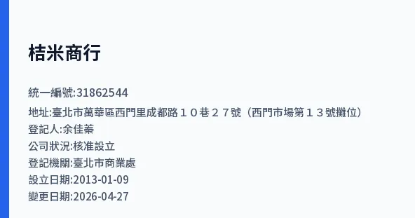 桔米商行的照片-統編 31862544(臺北市) 公司登記資料與營業項目詳細圖表