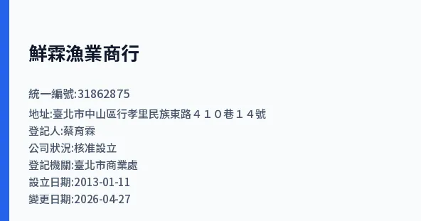 鮮霖漁業商行的照片-統編 31862875(臺北市) 公司登記資料與營業項目詳細圖表