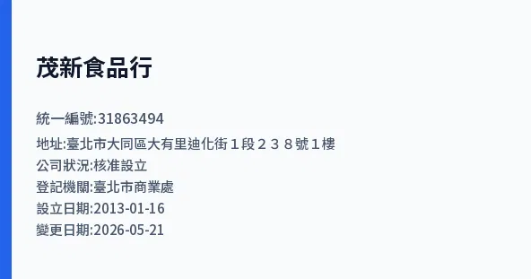 茂新食品行的照片-統編 31863494(臺北市) 公司登記資料與營業項目詳細圖表
