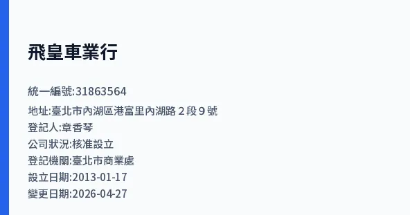 飛皇車業行的照片-統編 31863564(臺北市) 公司登記資料與營業項目詳細圖表
